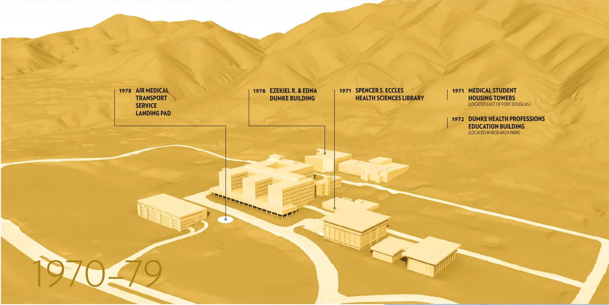 University of Utah Campus Transformation