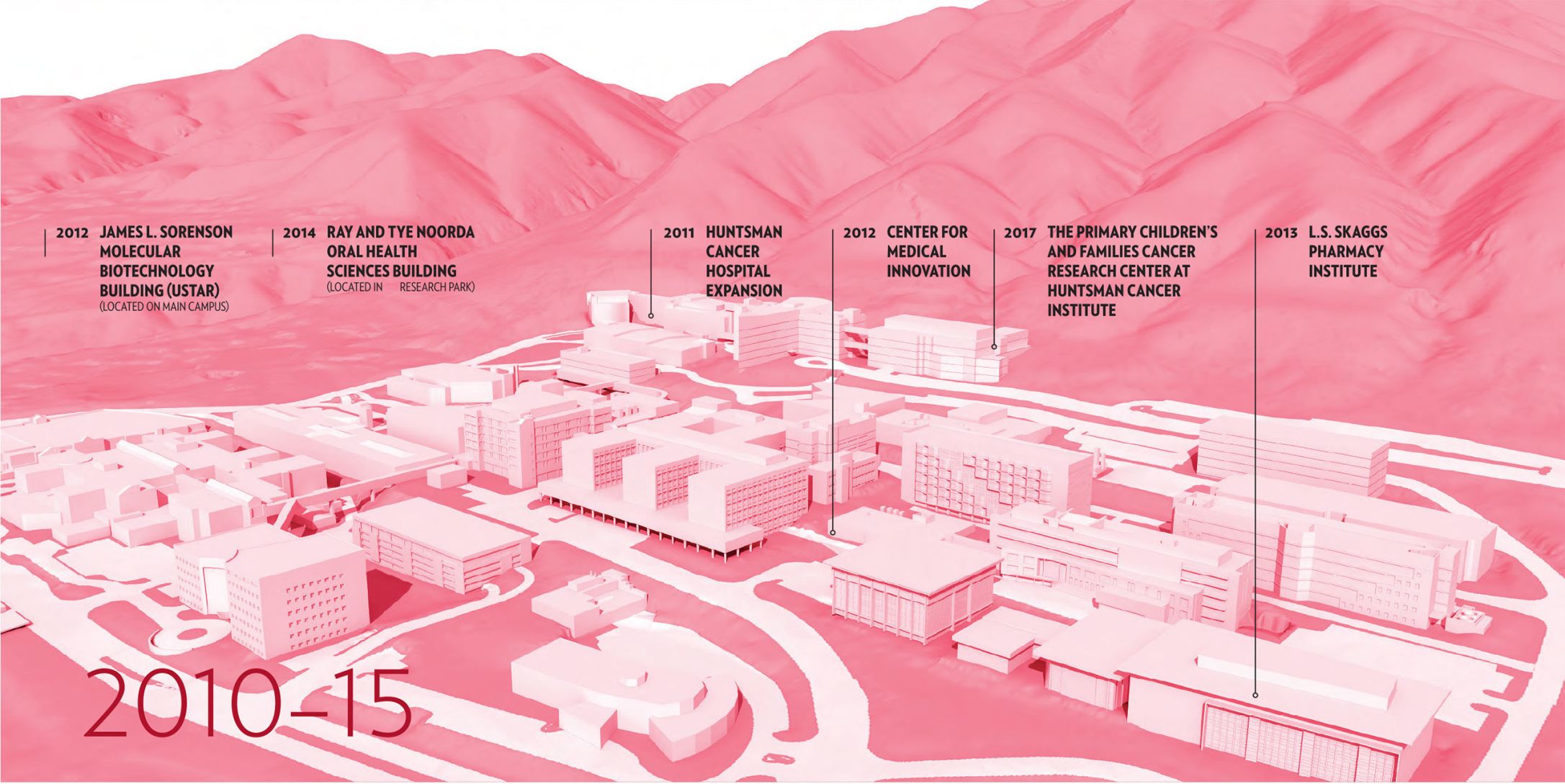 University of Utah Campus Transformation